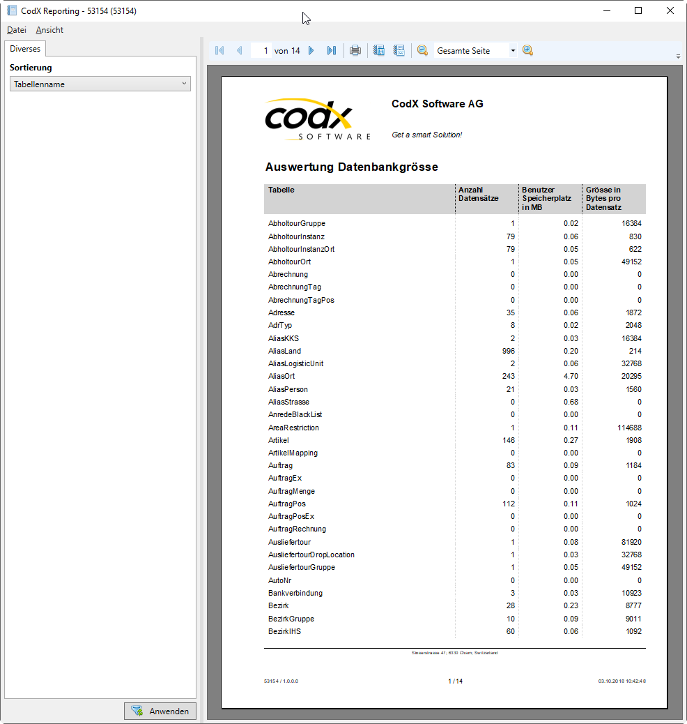 Index Reports CodX PostOffice