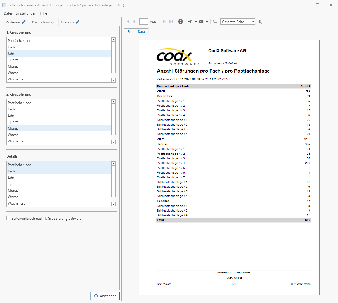 Index Reports CodX PostOffice